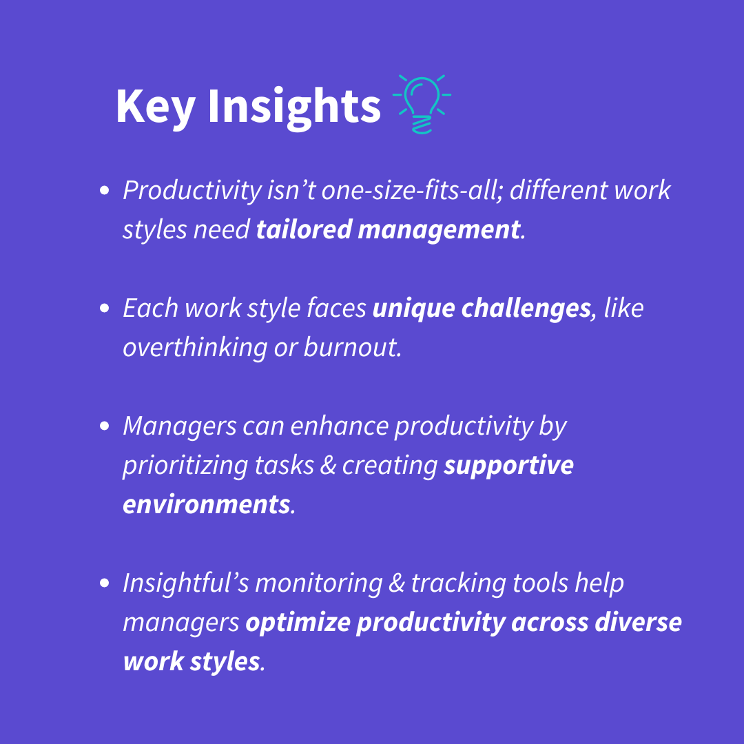 Optimizing Productivity Across Diverse Work Styles