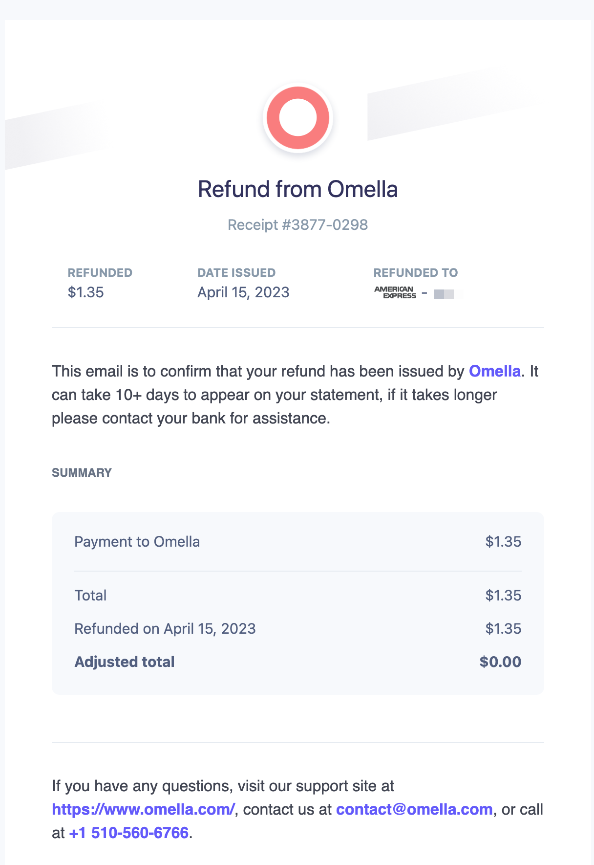 Payer Initiated Refund Requests