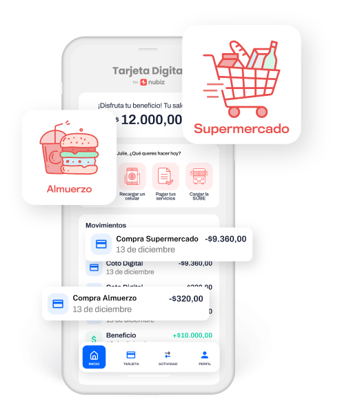 Nubiz | La evolución de las soluciones corporativas
