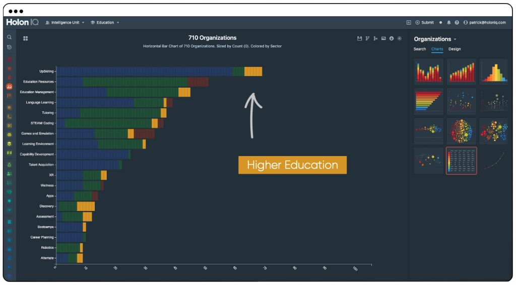 MENA EdTech. Accelerating innovation across the Middle East and North ...