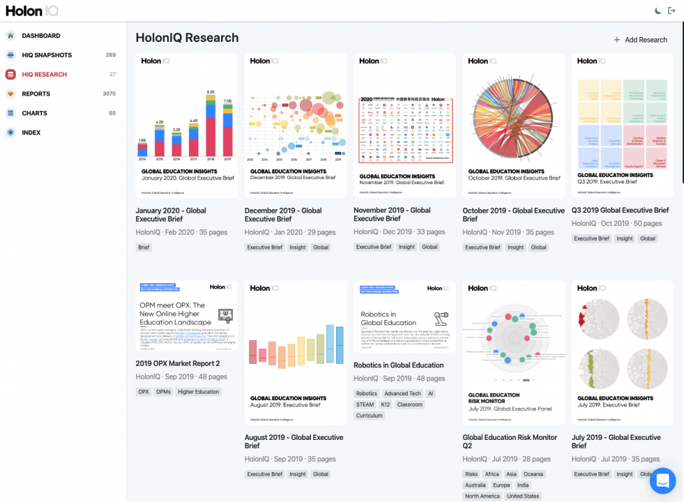 50 National AI Strategies - The 2020 AI Strategy Landscape