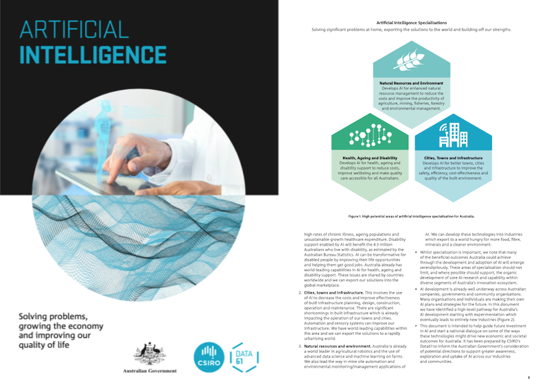 50 National AI Strategies - The 2020 AI Strategy Landscape