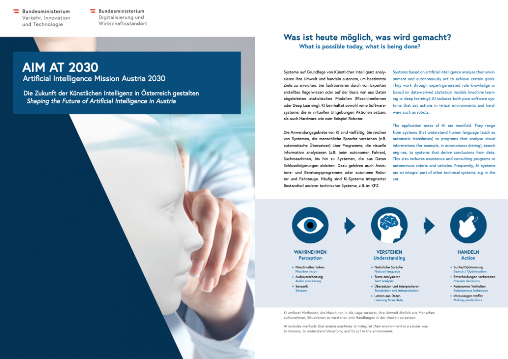 50 National AI Strategies - The 2020 AI Strategy Landscape