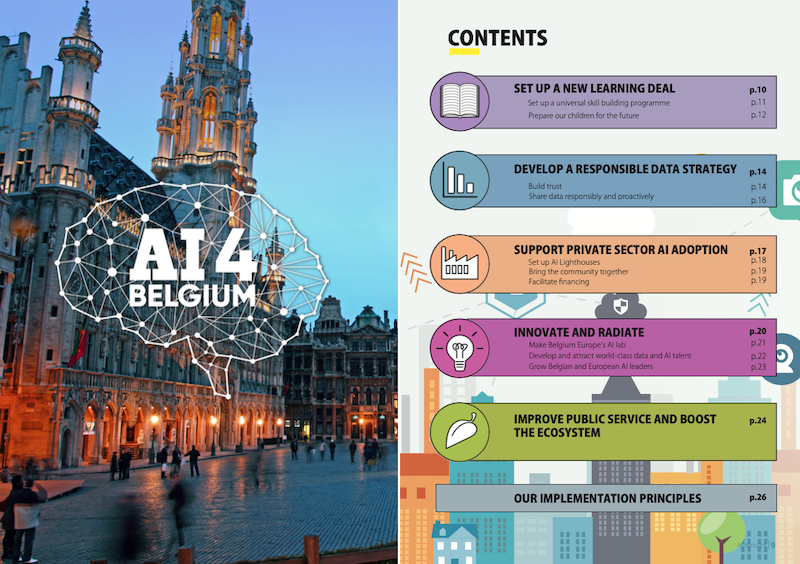 50 National AI Strategies - The 2020 AI Strategy Landscape