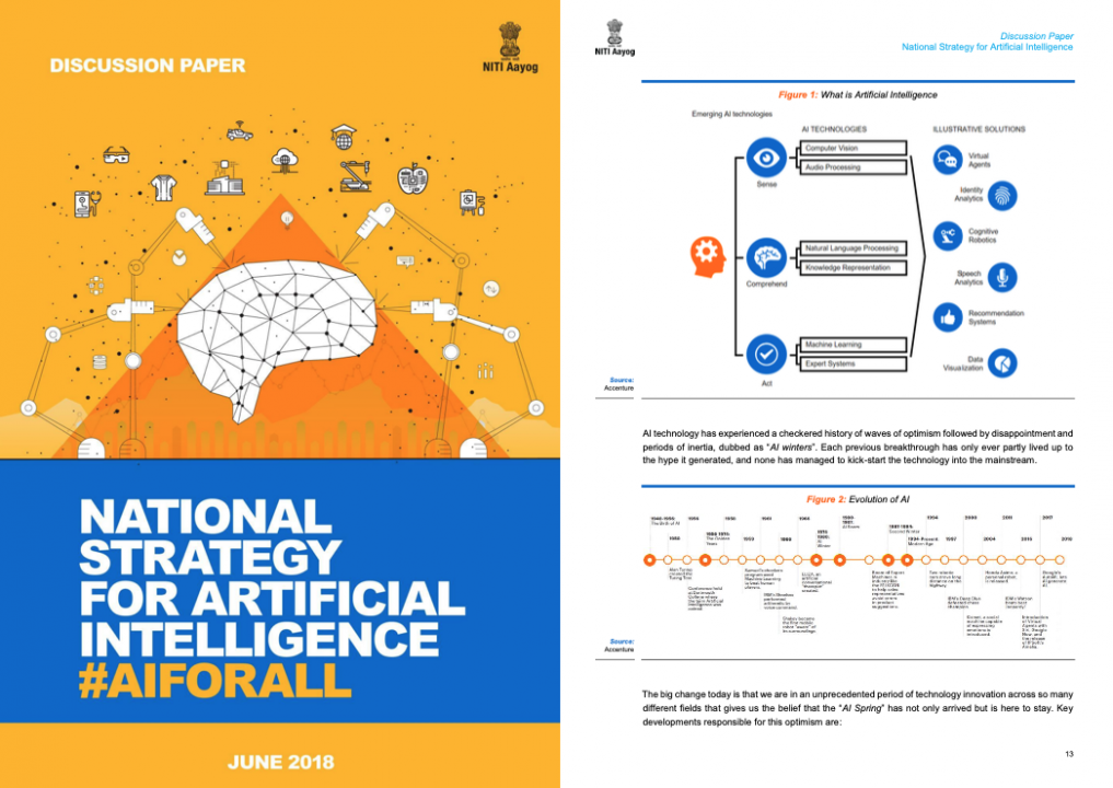 50 National AI Strategies - The 2020 AI Strategy Landscape