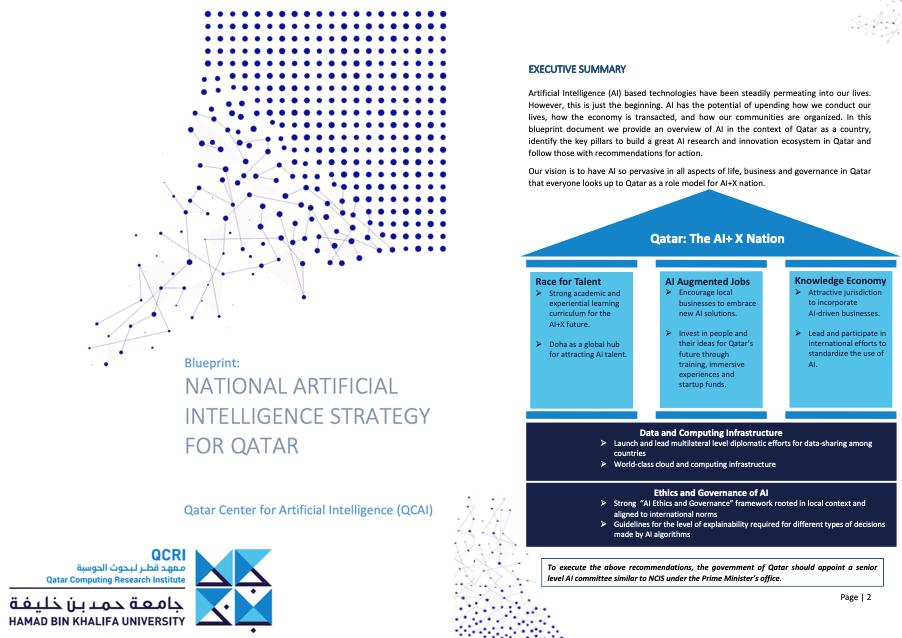 50 National AI Strategies - The 2020 AI Strategy Landscape