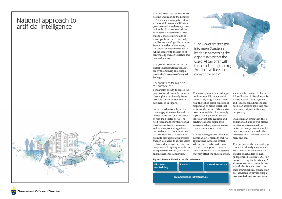 50 National AI Strategies - The 2020 AI Strategy Landscape