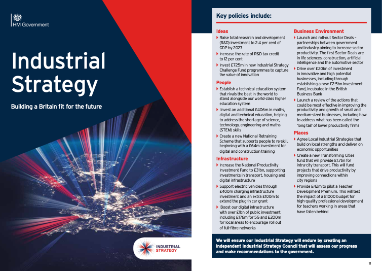 50 National AI Strategies - The 2020 AI Strategy Landscape