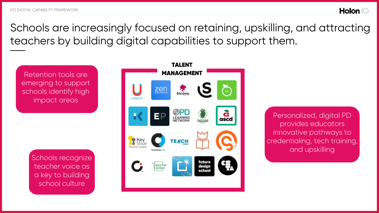 Empowering K-12 Education Through Digital Capability #1