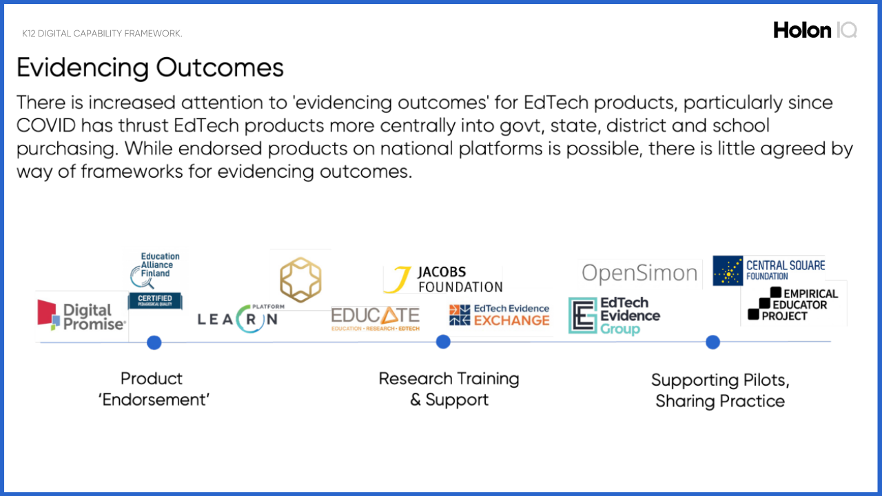 Empowering K-12 Education Through Digital Capability #1