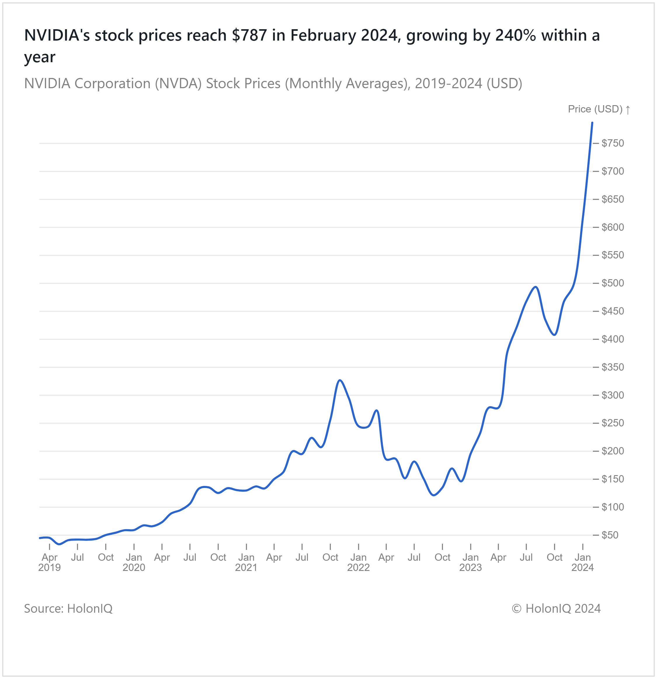 ⚖️ Nvidia Exceeds Aus+NZ GDP. Extreme Weather. Cyberbullying.