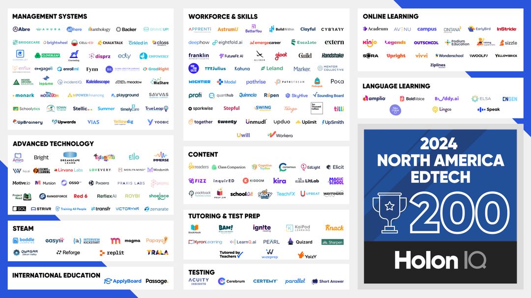 Global EdTech market to reach $404B by 2025 - 16.3% CAGR.