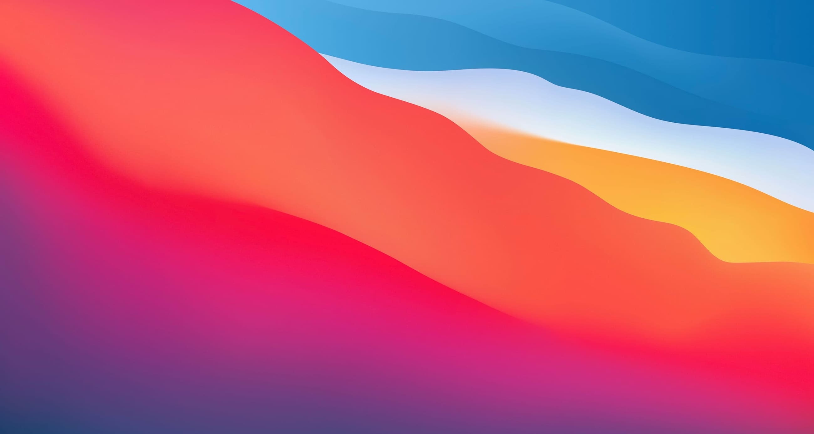 Global Impact Index. Indicator Reference