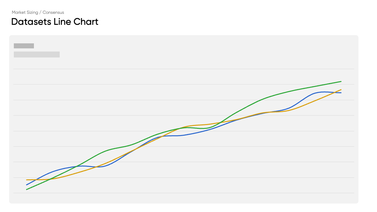 Climate Tech in 10 Charts