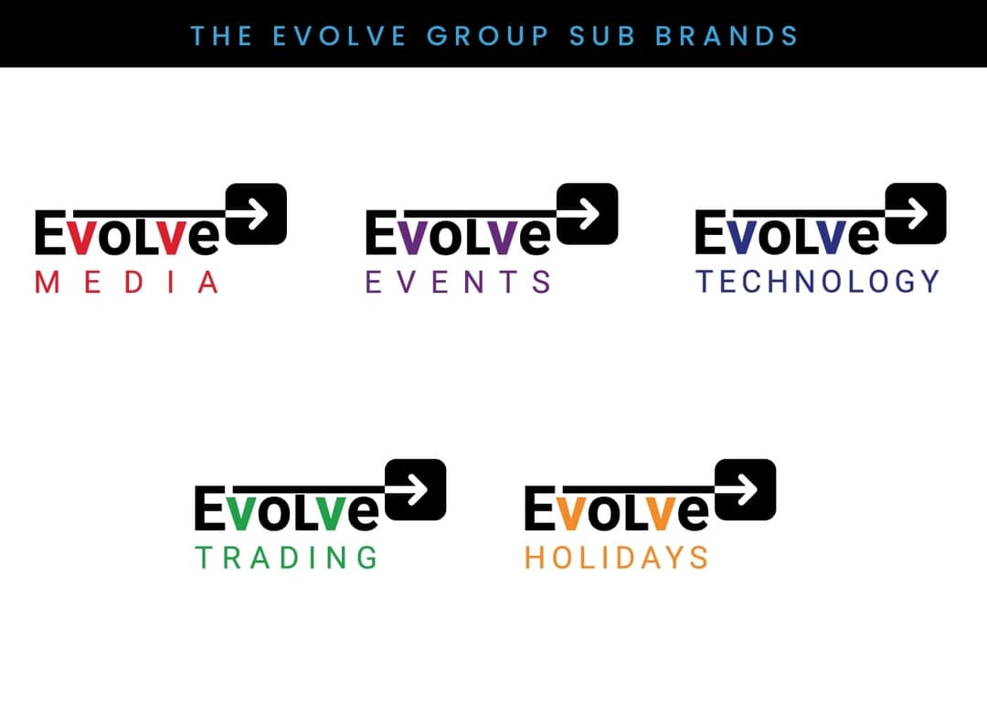 EVOLVE BRAND IDENTITY - Peter Melad