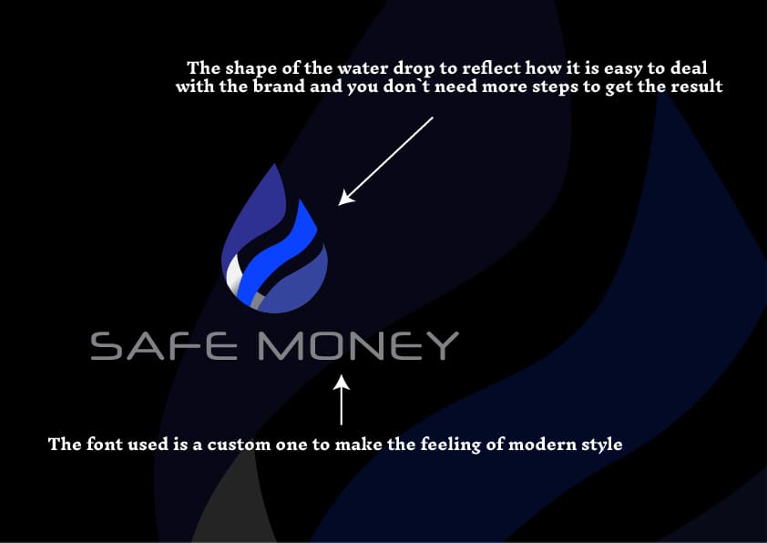 SAFE MONEY BRAND IDENTITY - Peter Melad