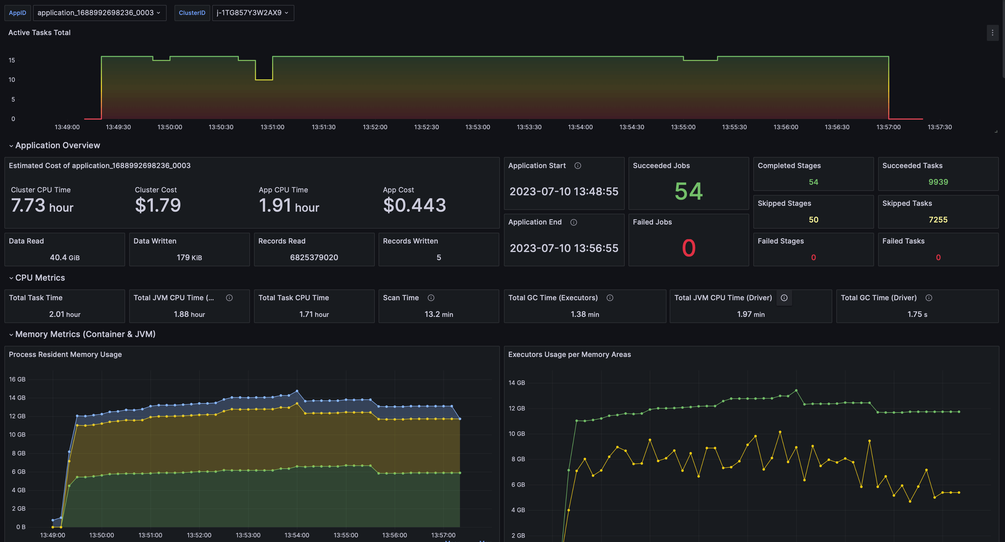 XONAI — Accelerated computing for data processing platforms