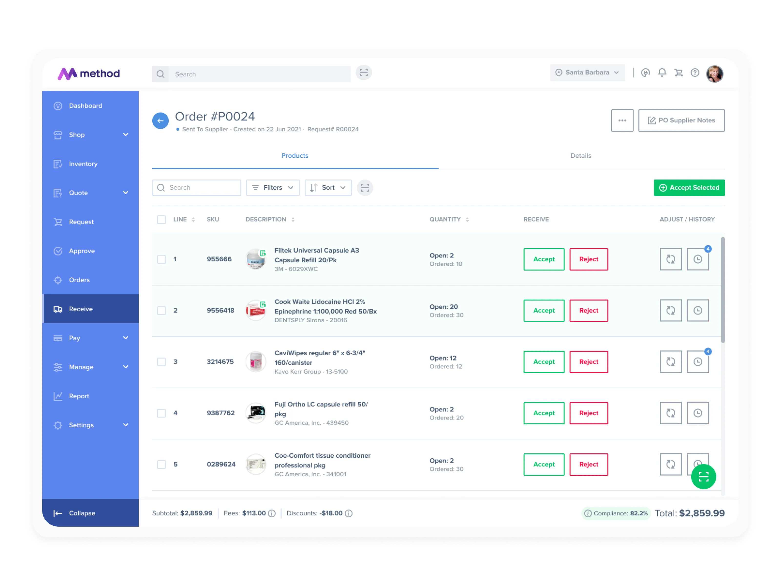 Dental Inventory Management Software | Method Procurement