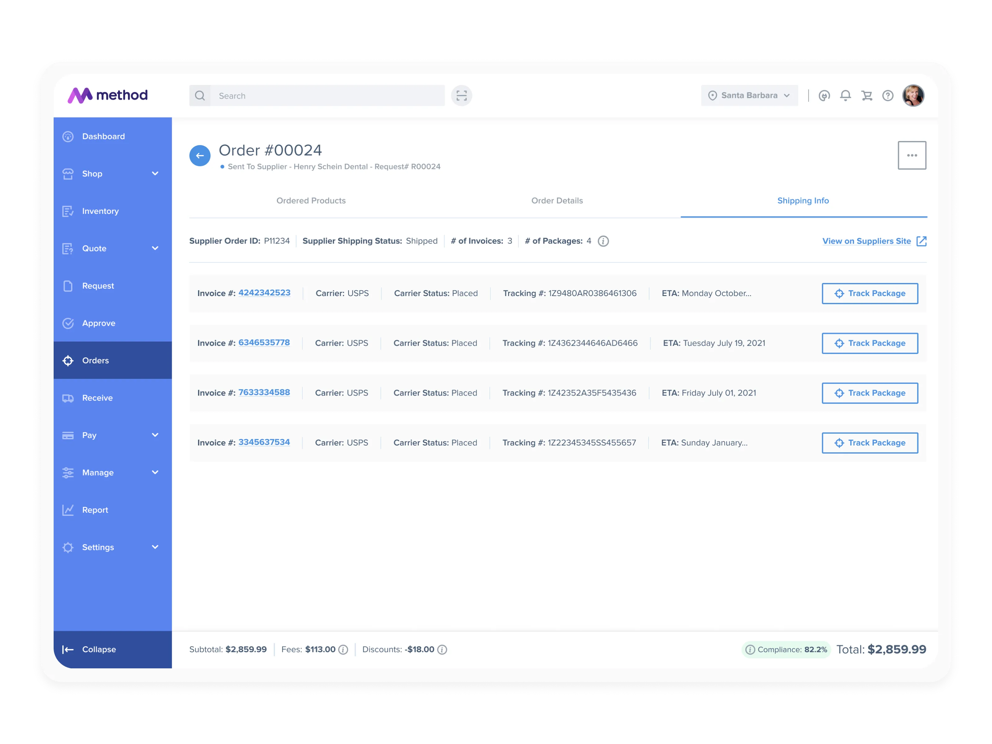 Dental Inventory Management Software | Method Procurement