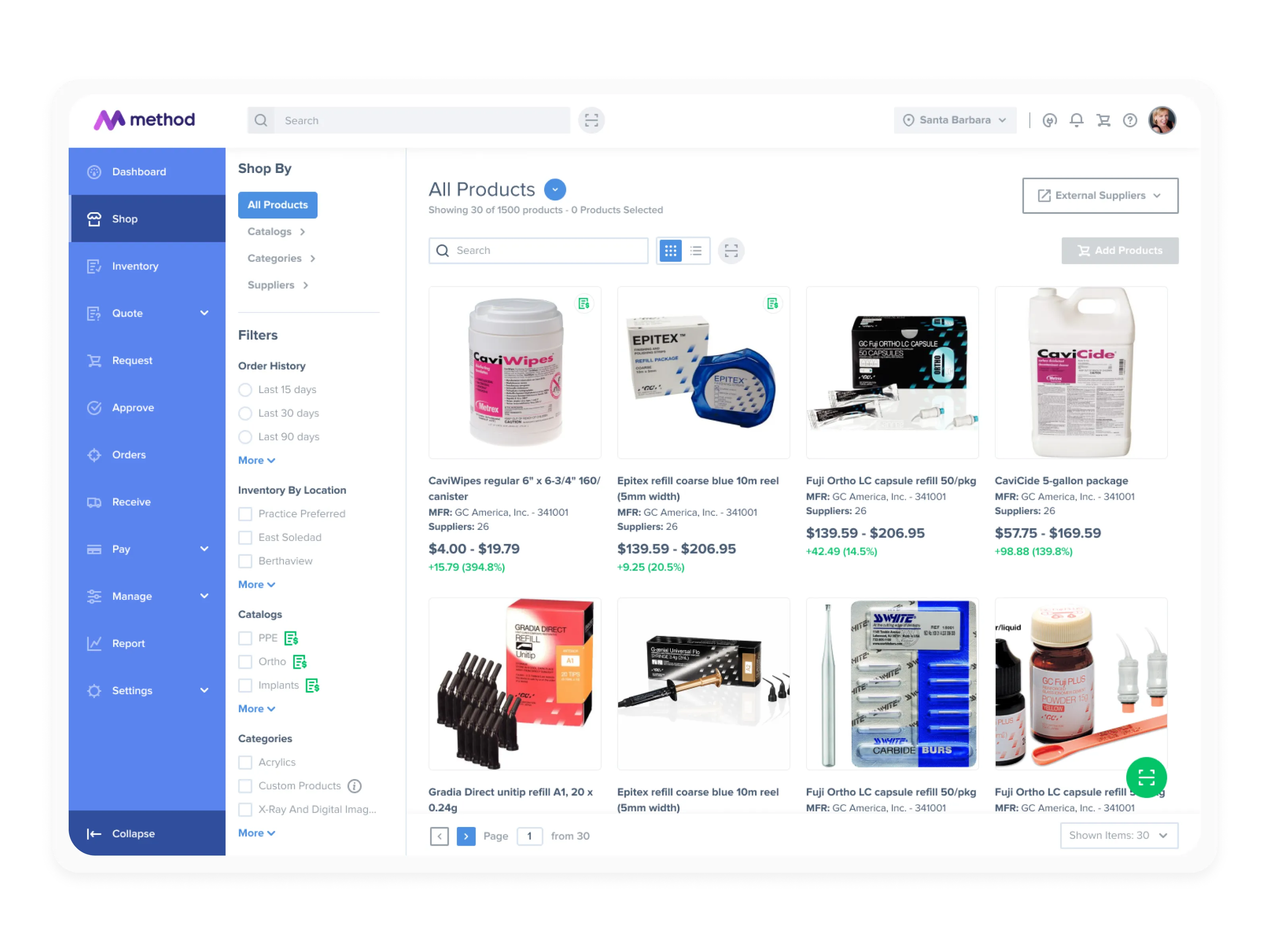 Dental Inventory Management Software | Method Procurement