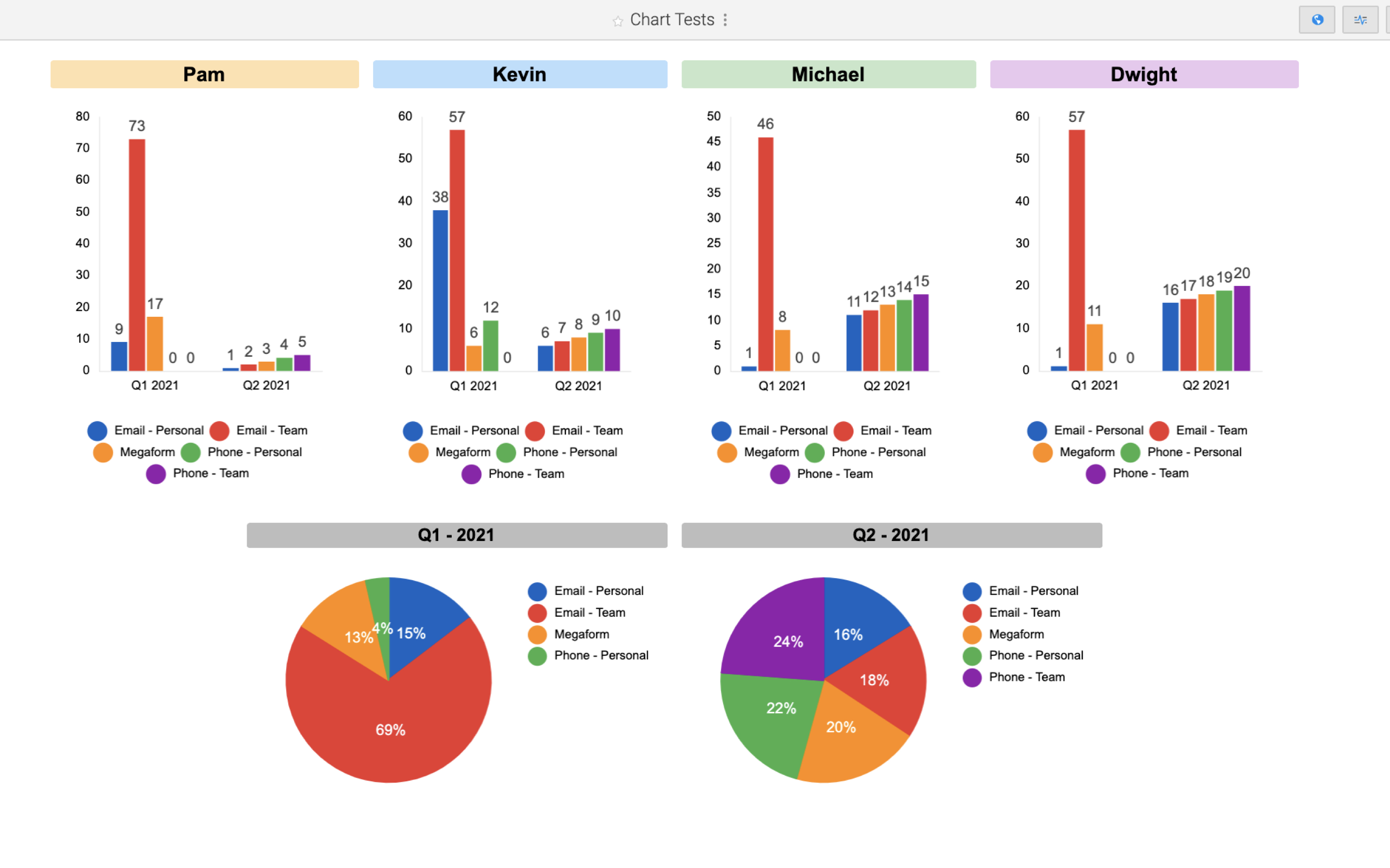 Smartsheet - Portfolio Z - Webflow Ecommerce website template
