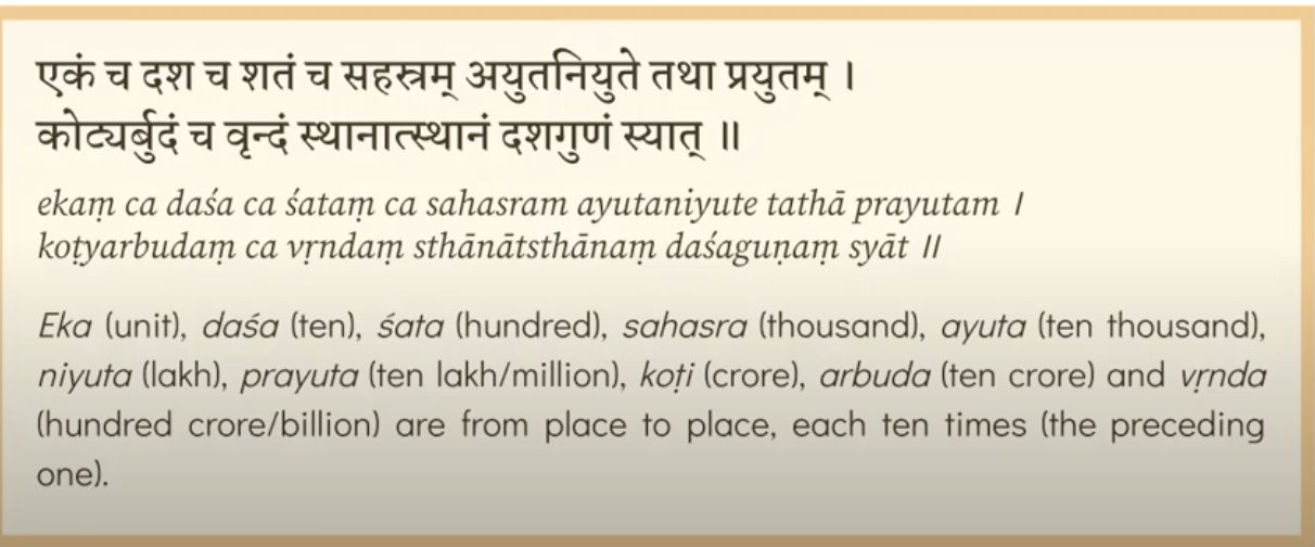 Embracing Sanskrit at Vedic Roots Schools: A Journey Beyond Language ...