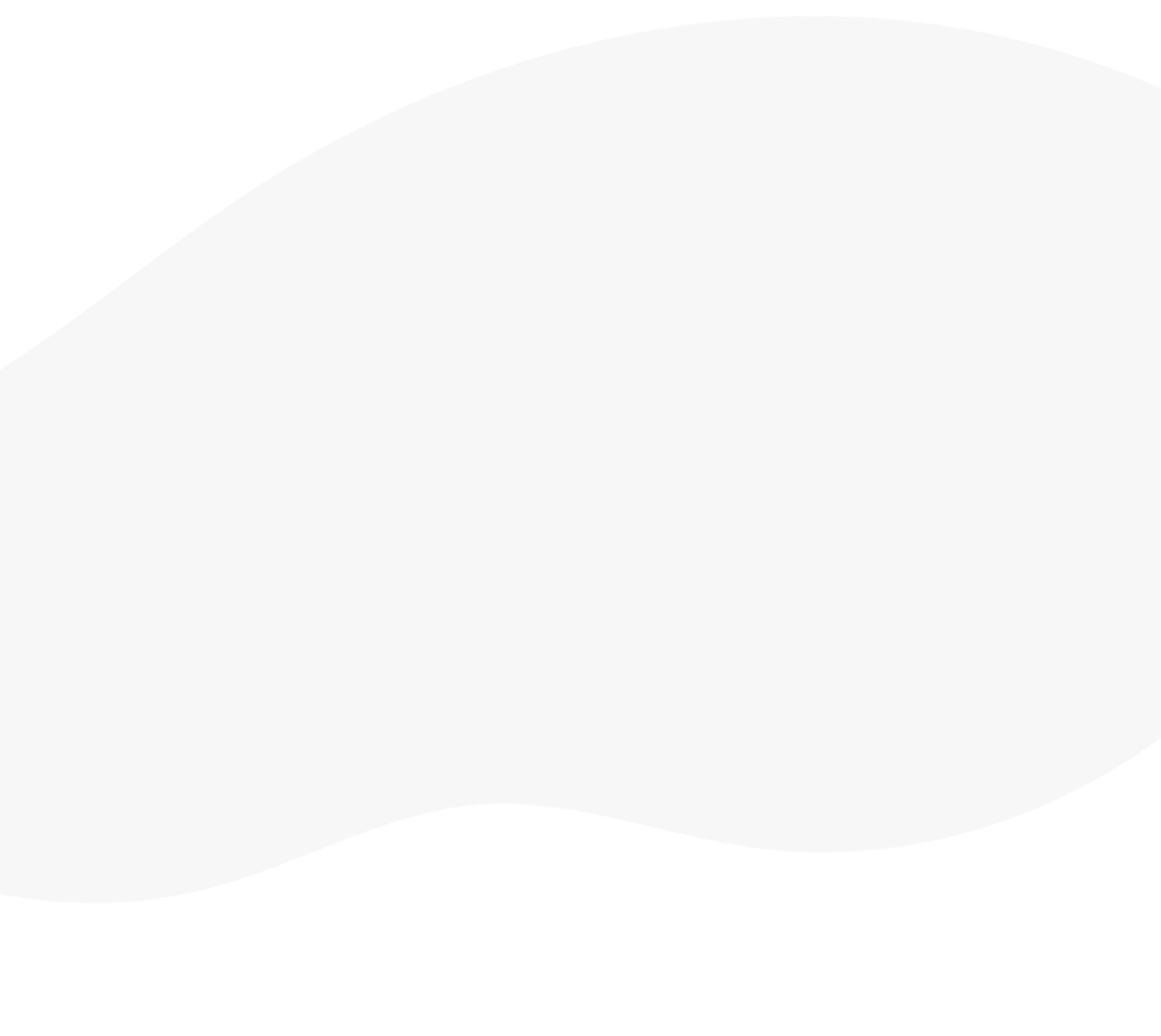 Kaso | Restaurant Supply Management Solutions for Restaurants