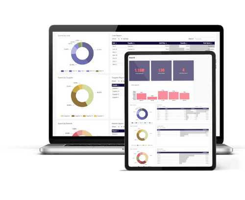 Kaso | Restaurant Supply Management Solutions for Restaurants