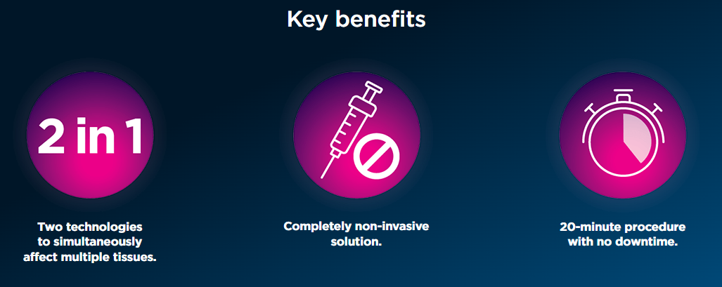 Profile Aesthetic Updates: Unveiling Emface Submentum: A New Era in ...