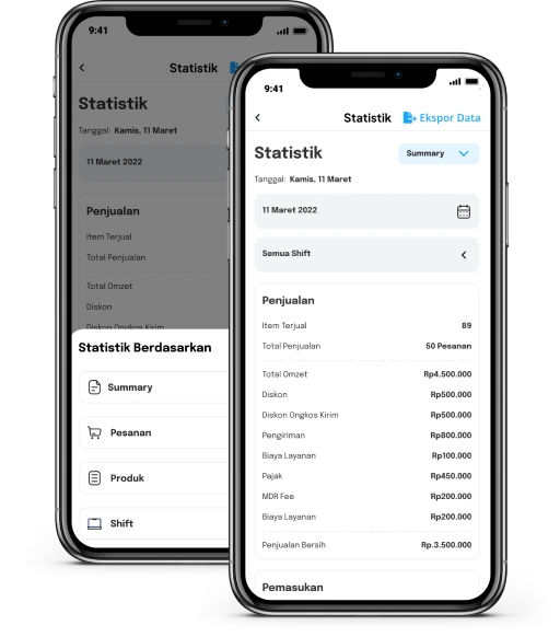 Lihat Laporan Keuangan untuk Bisnis Lebih Mudah pakai Opaper