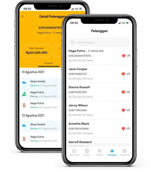 Jaga Retensi dengan Mempelajari Database Pelanggan pakai Opaper
