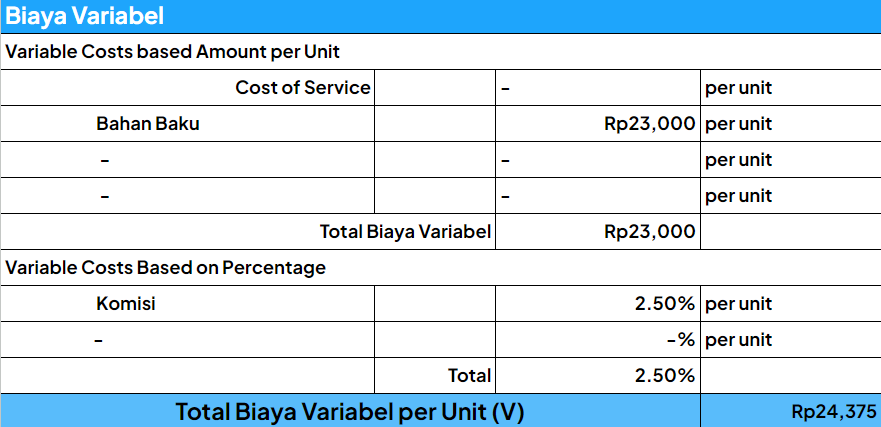 Template Perhitungan Breakeven Point (BEP) - Excel
