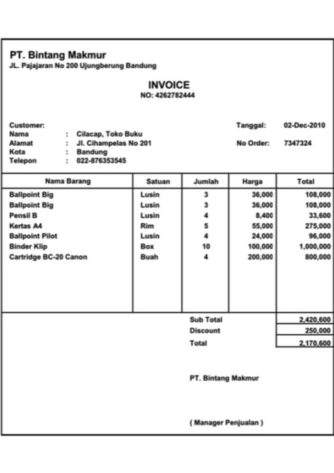 7 Contoh Invoice Tagihan dan Pembayaran