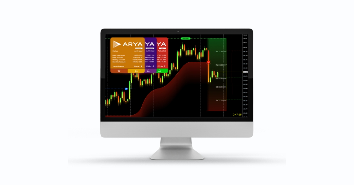 ARYA Suite + | Take your Trading to the next level
