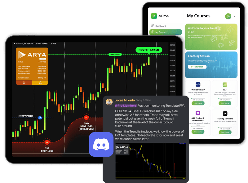Start trading for free with the pack ARYA Starter