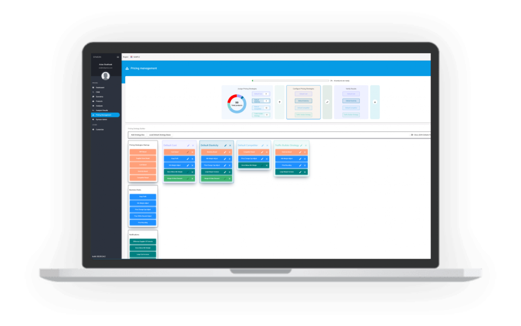 Why businesses should consider using pricing software