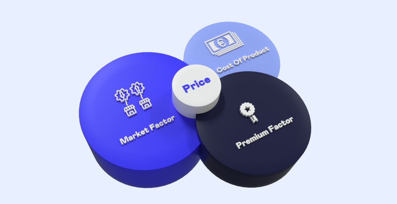 Top 3 Pricing Factors of Competitive Pricing that Companies must Consider