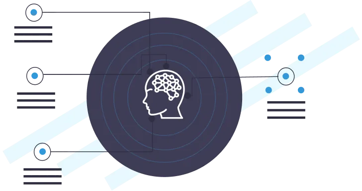 How does SYMSON work