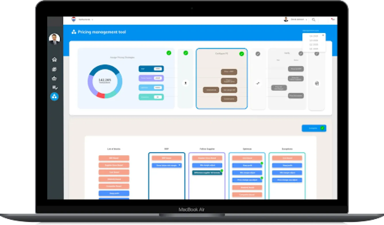 How does SYMSON work