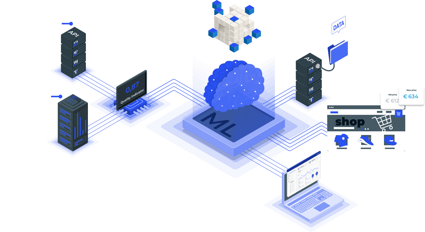 Segment-Based Pricing Strategy - SYMSON