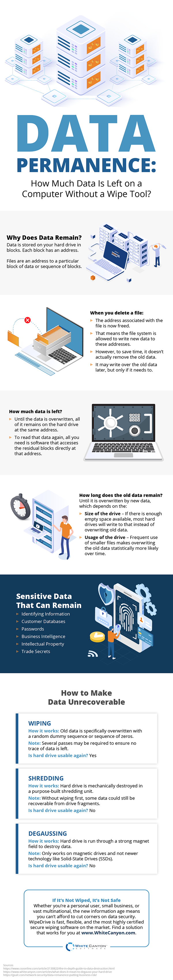 3 Ways To Protect Your Business using the Data Cloud