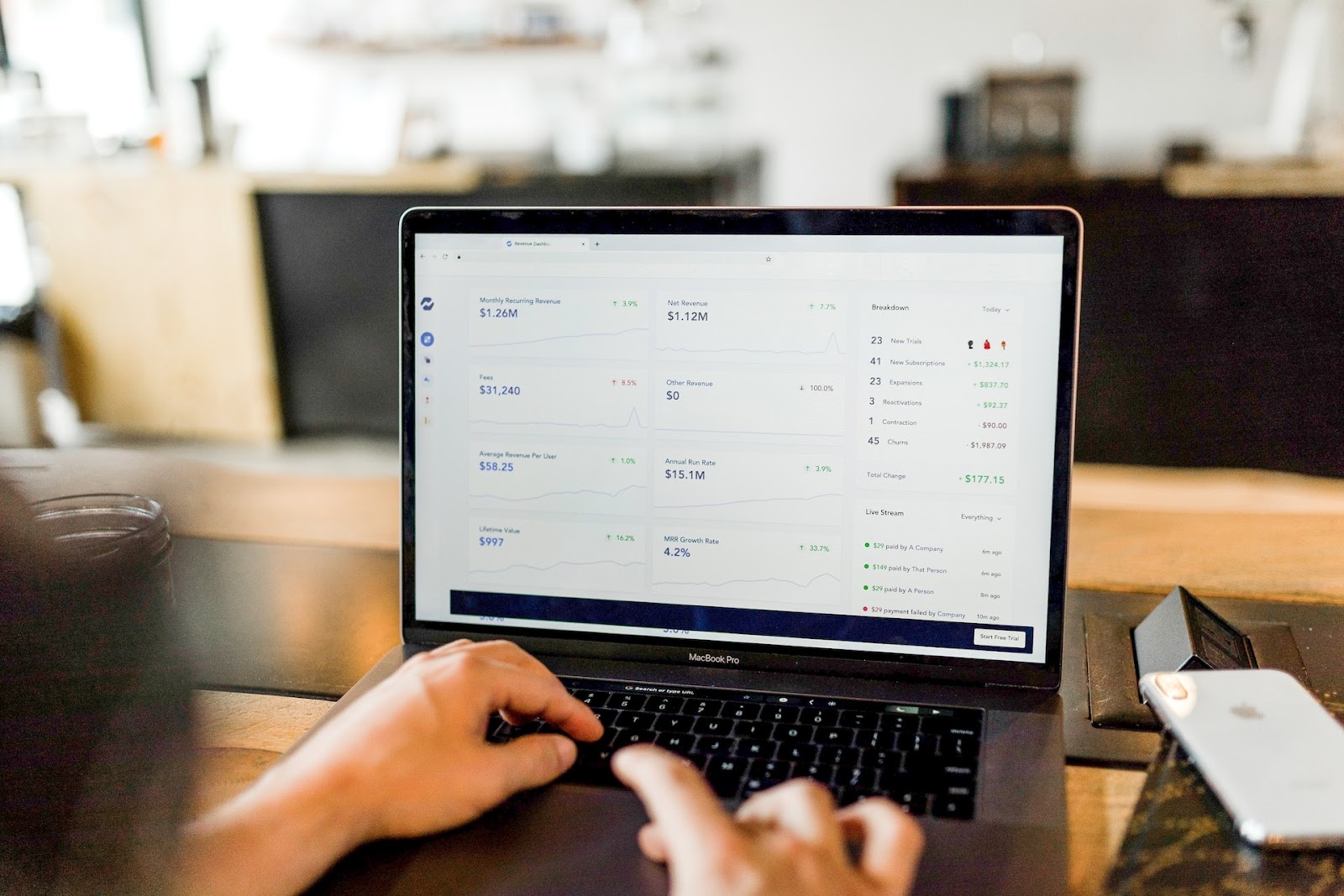 6 Indicators Your Company Has Good Financial Health