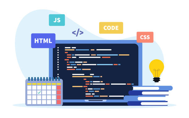 What is Web Development: A Complete Guide for 2024