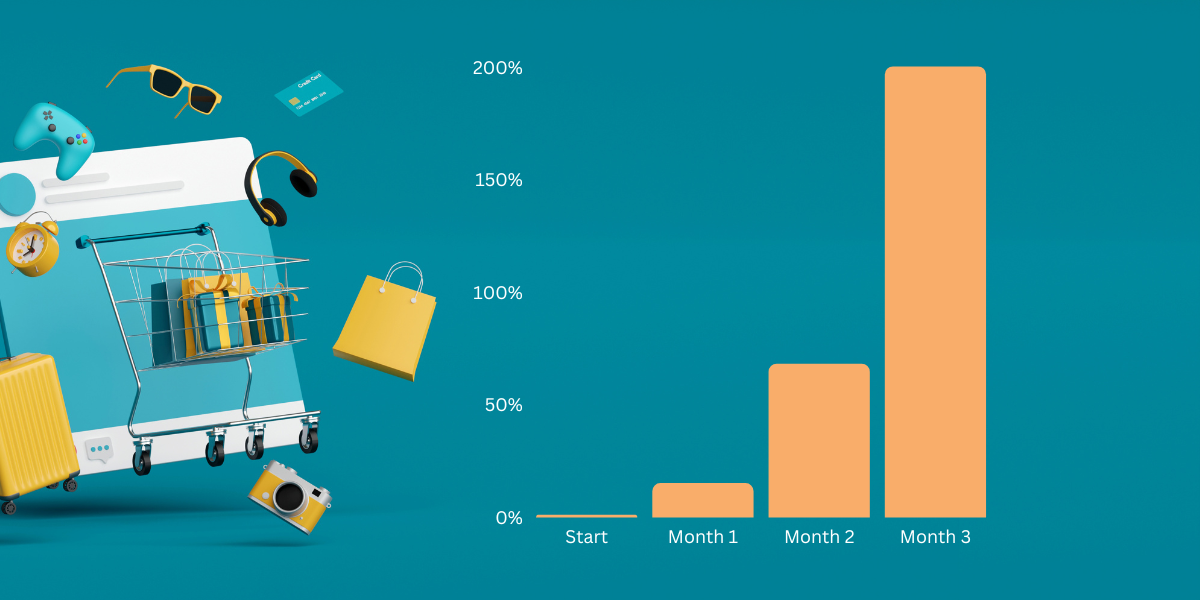 Shopify eCommerce: SEO Case Study