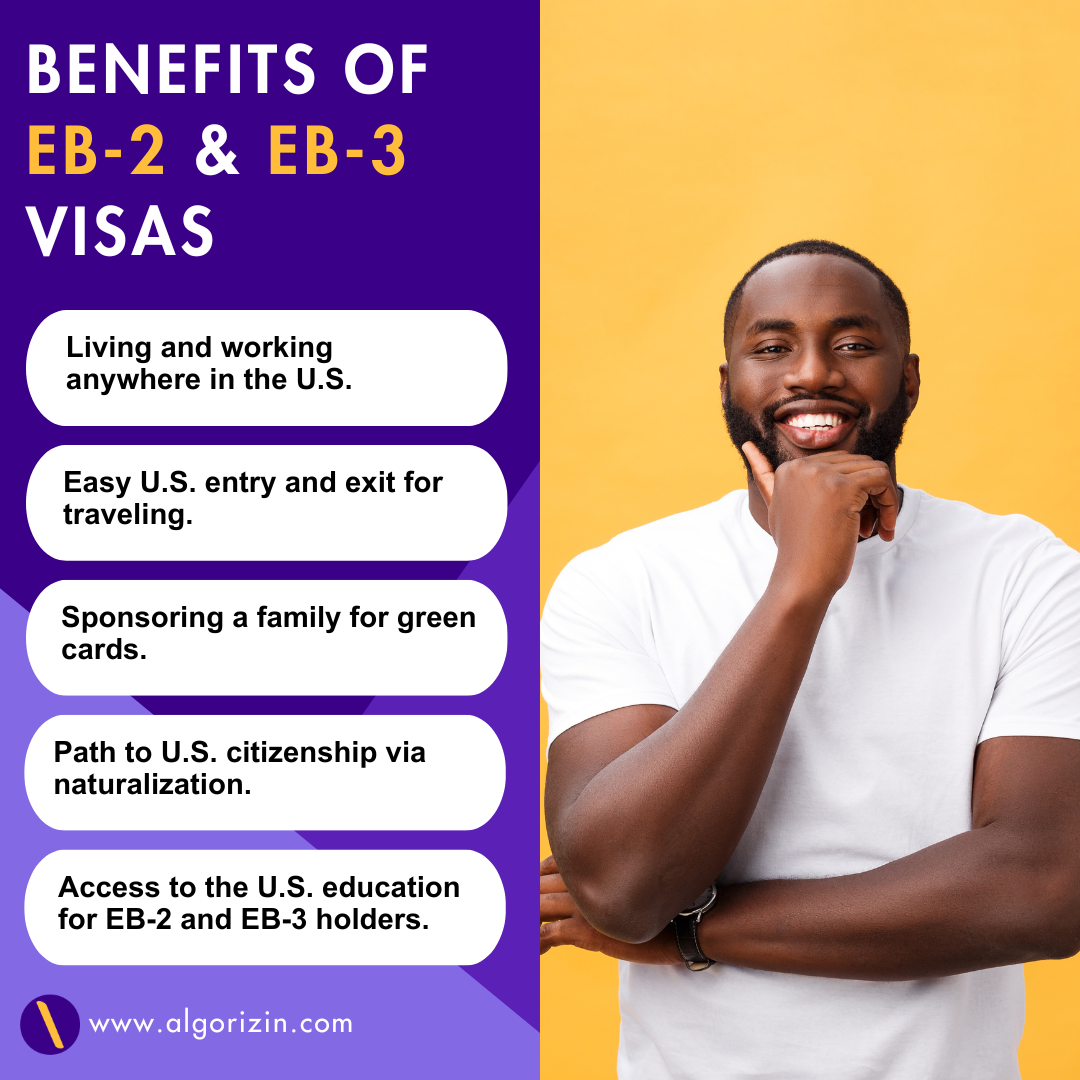 EB-2 vs. EB-3: Key Benefits, Requirements, and Costs