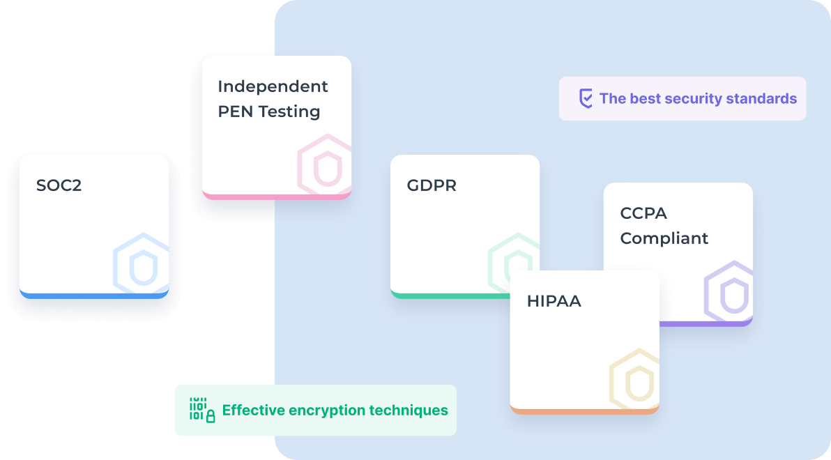Revenue Recognition Software: Synder’s Automated Solution for SaaS