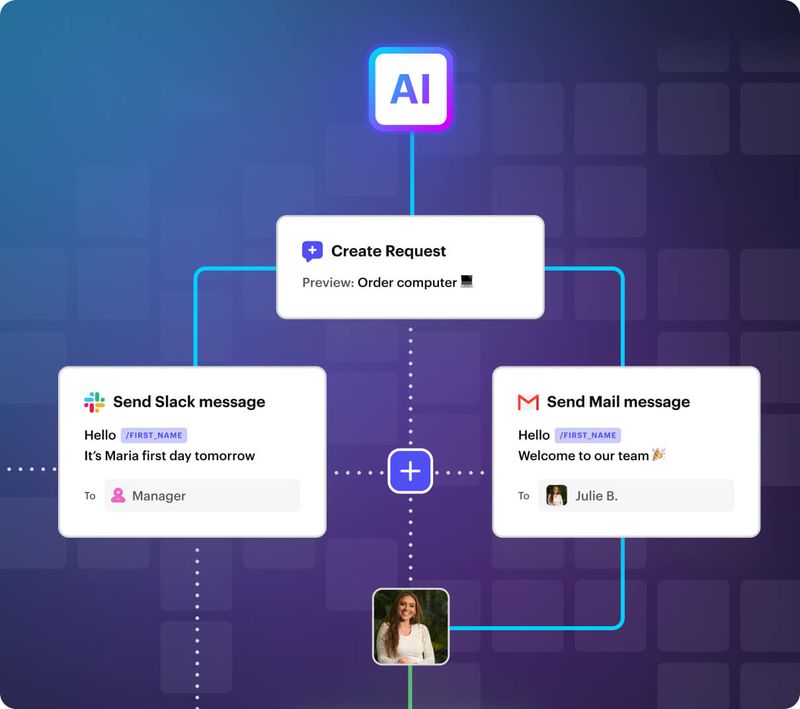 Internal Help Desk Software for Employees | Siit