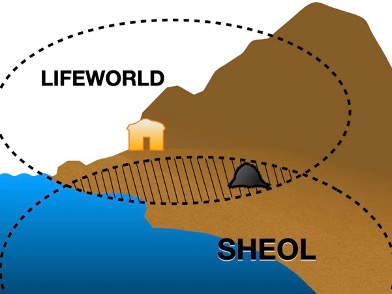 Prayers from Sheol | Intersections | The Center for Bioethics & Human ...