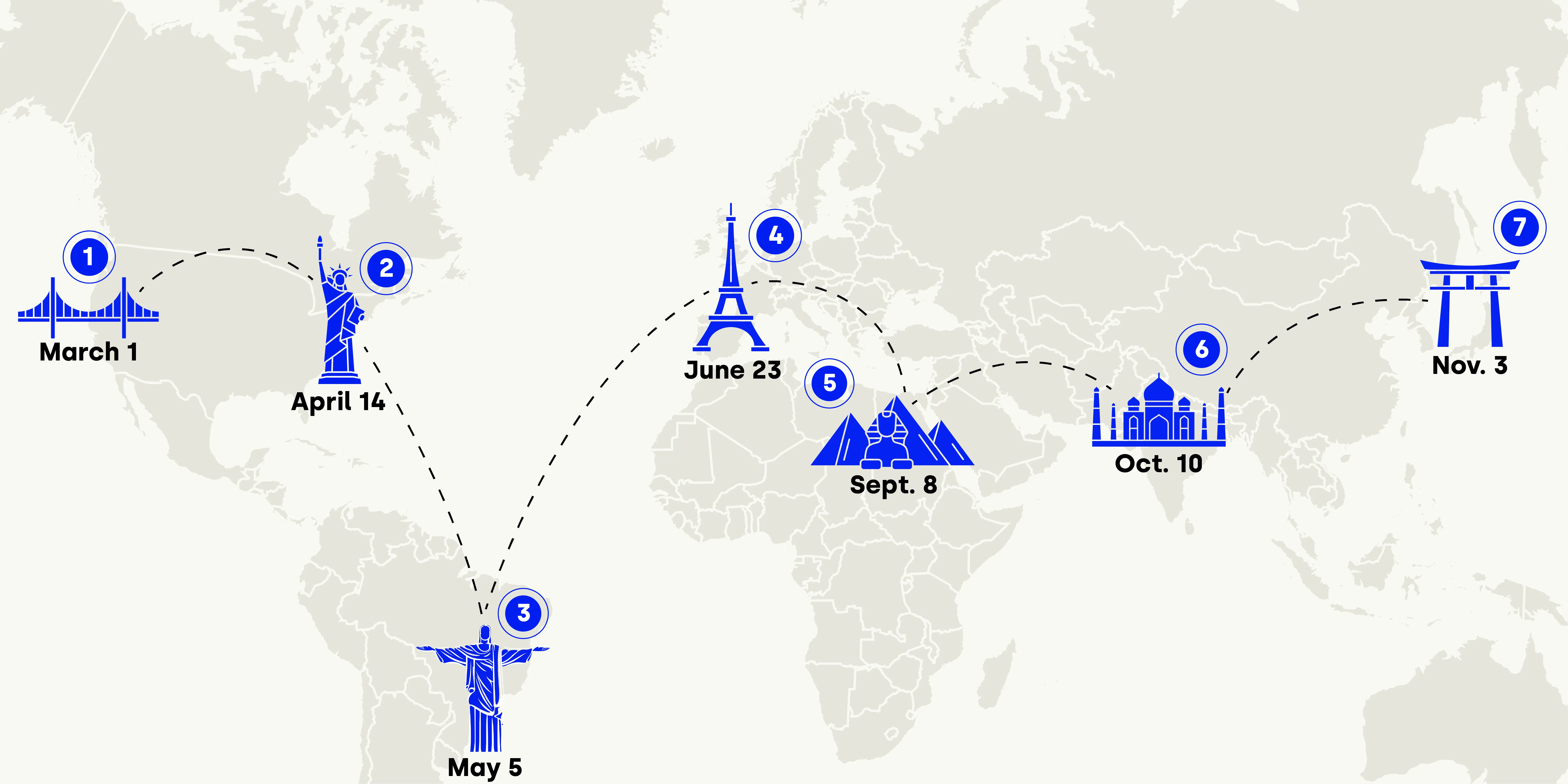 Seven “Dos” and “Don’ts” for Maximizing ROI with Roadshow Events | Opus ...