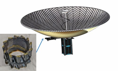 Opterus Product Spiral Wrapped Antenna Technology (SWATH)